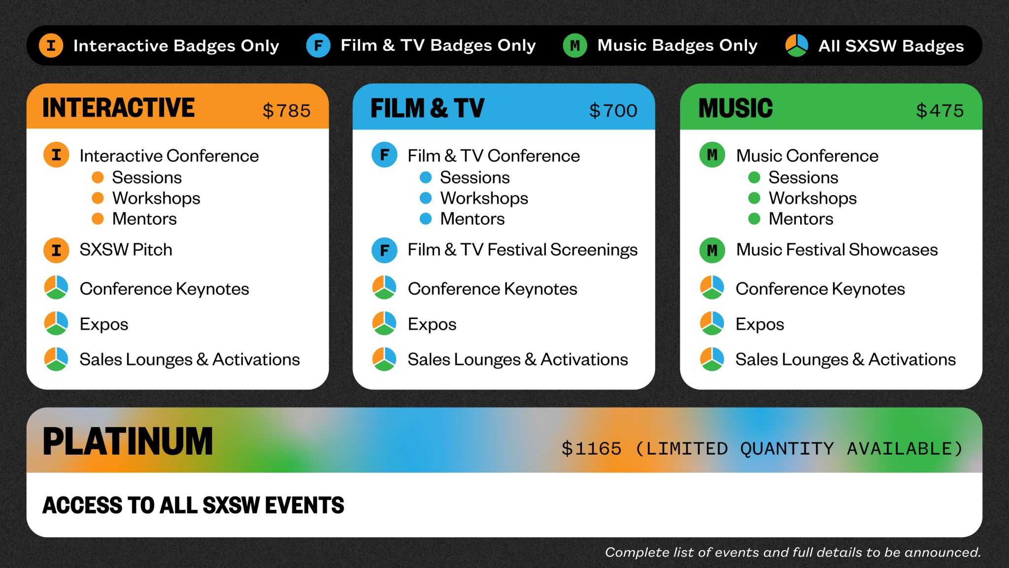 See You Next Year: SXSW 2026 Dates Announced - SXSW