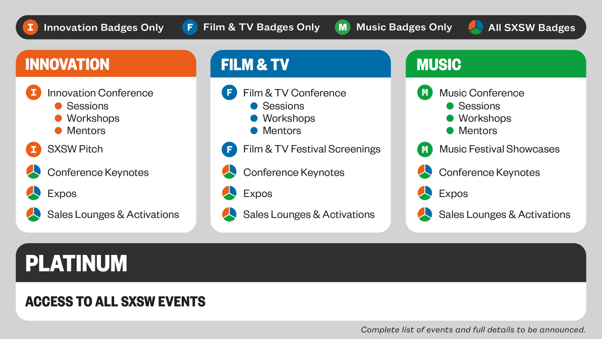 Attend | SXSW Conference & Festivals